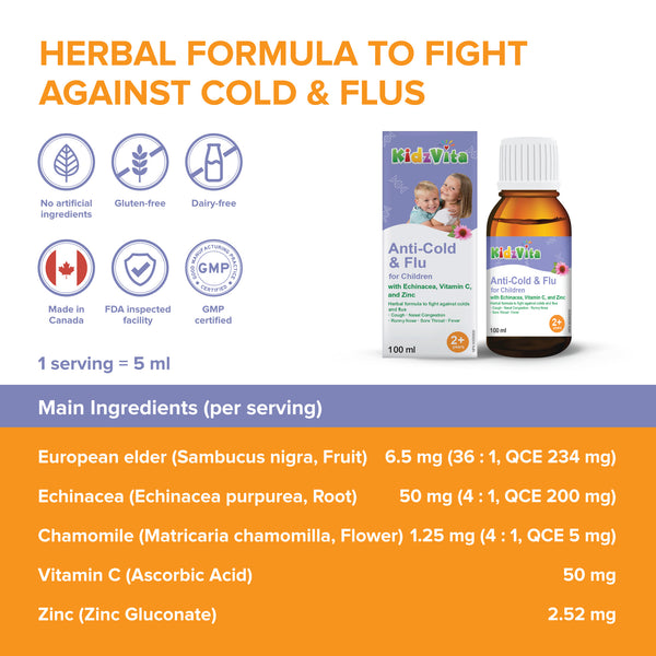 Anti-Cold & Flu (with Echinacea, Vitamin C, and Zinc) – Kidzvitaca