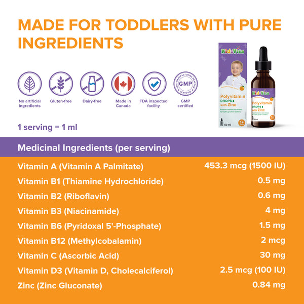 Polyvitamin Drops with Zinc multivitamin for Kids – Kidzvitaca
